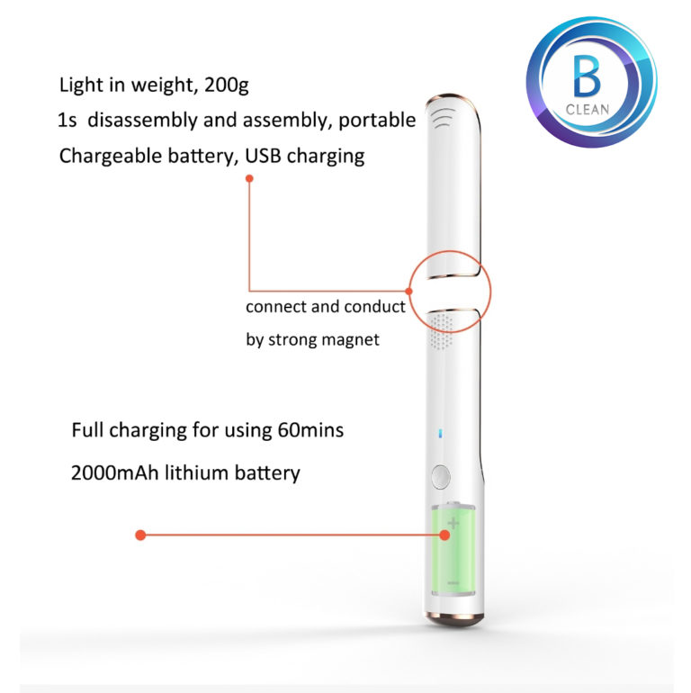 BClean Luxe Edition - Be In Beauty LLC